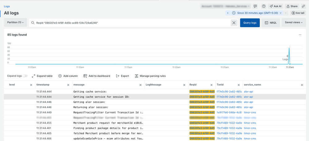 Log Standardization - Best Practices
