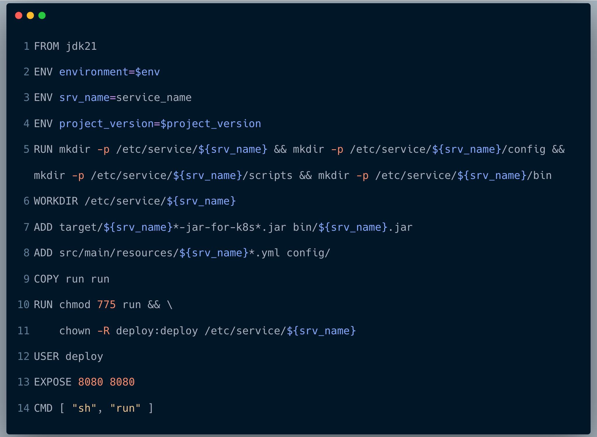 Migrating from JDK 17 to JDK 21- Overview & Practical Guide