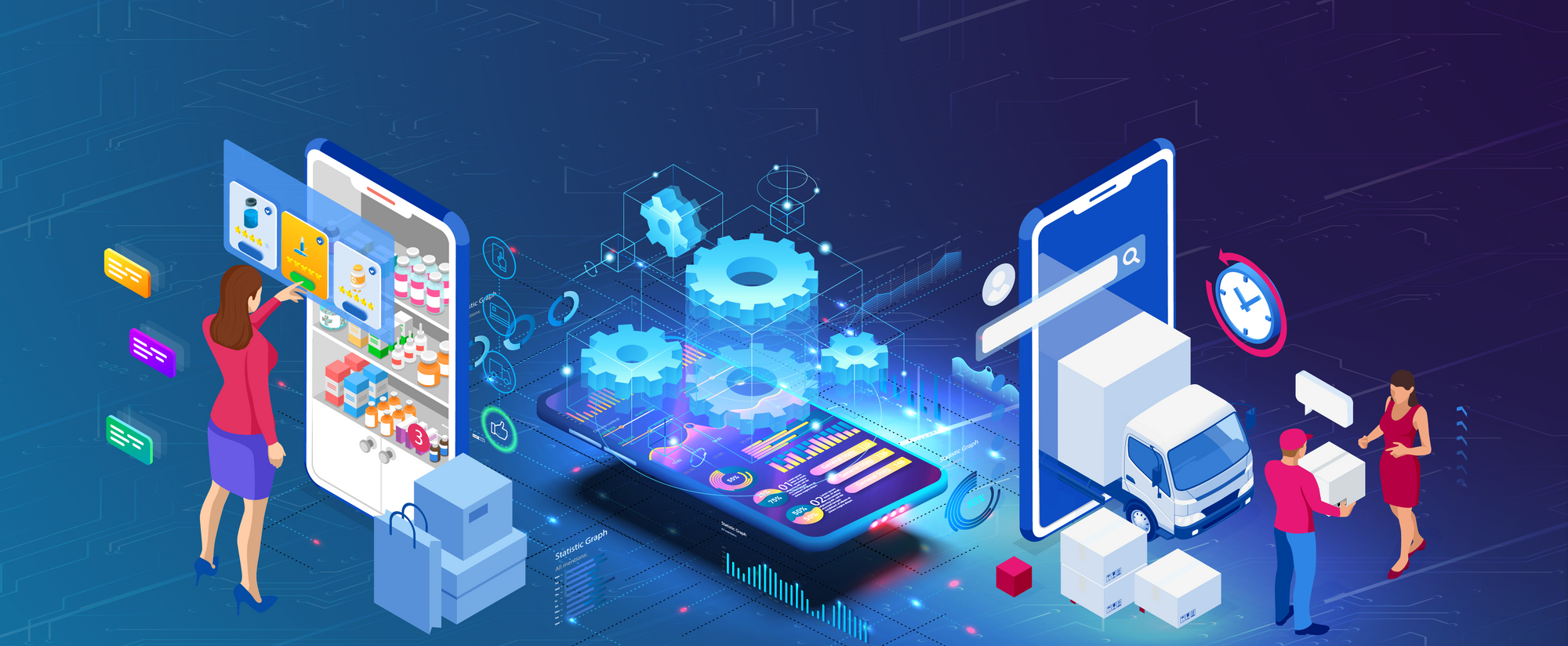 Harnessing the power of AI/ML via Graph based Product recos