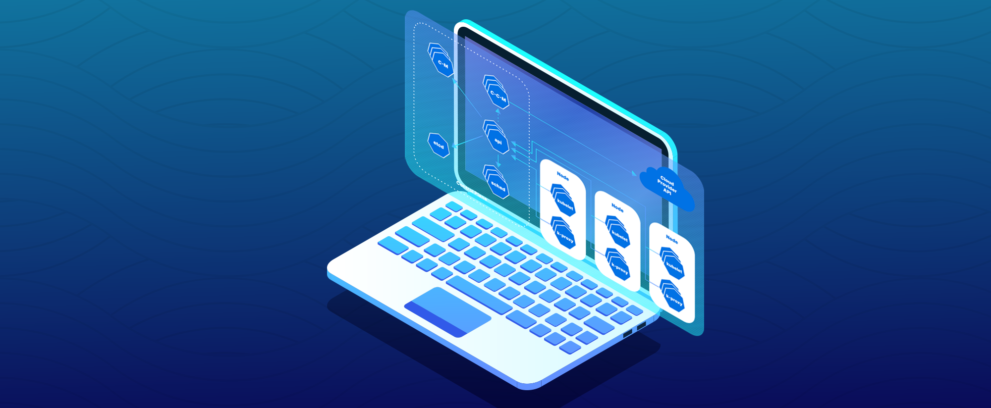 Kubernetes Pod Optimization For Java Services
